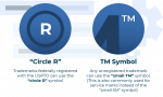 Difference Between TM and R – Northwest Registered Agent